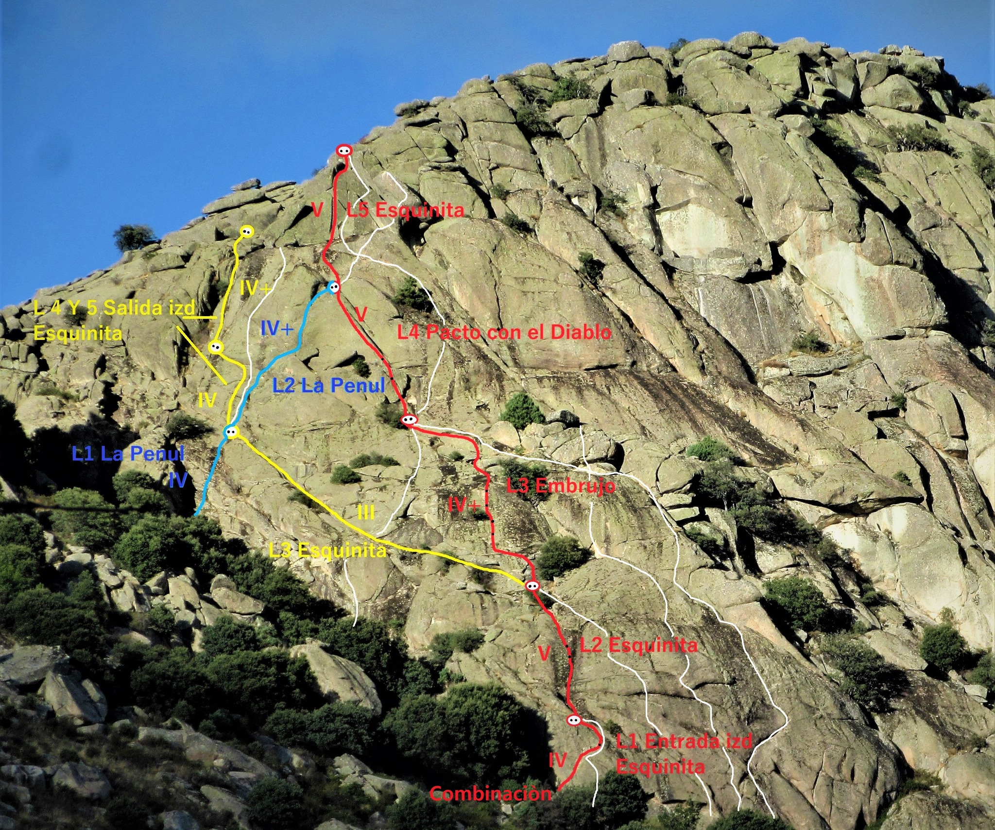 Iniciación al «corre-trepa», una propuesta en las Cabreras y el Pico de ...