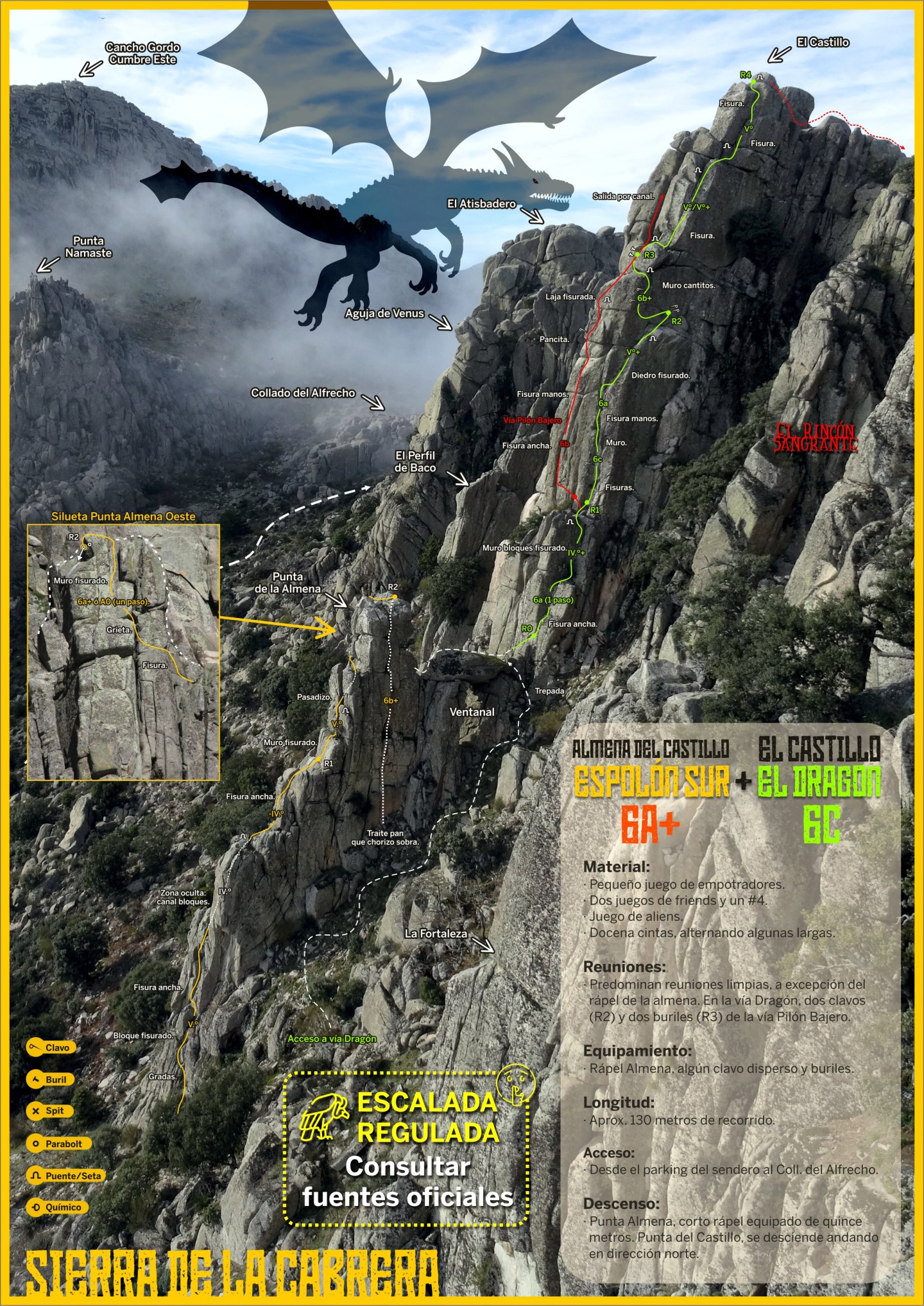 Escalada en las Agujas de la Cabrera: el Castillo y la Almena ...