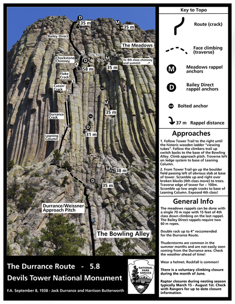 Devils Tower, escaladas en Wyoming – Sobreescalada